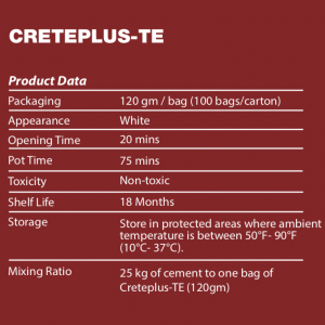 Products – Stella Crete
